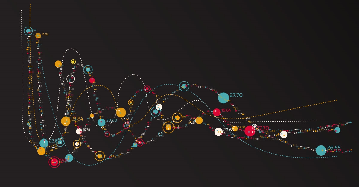 Getting Started with Data Analytics in Power BI | Marathon Consulting